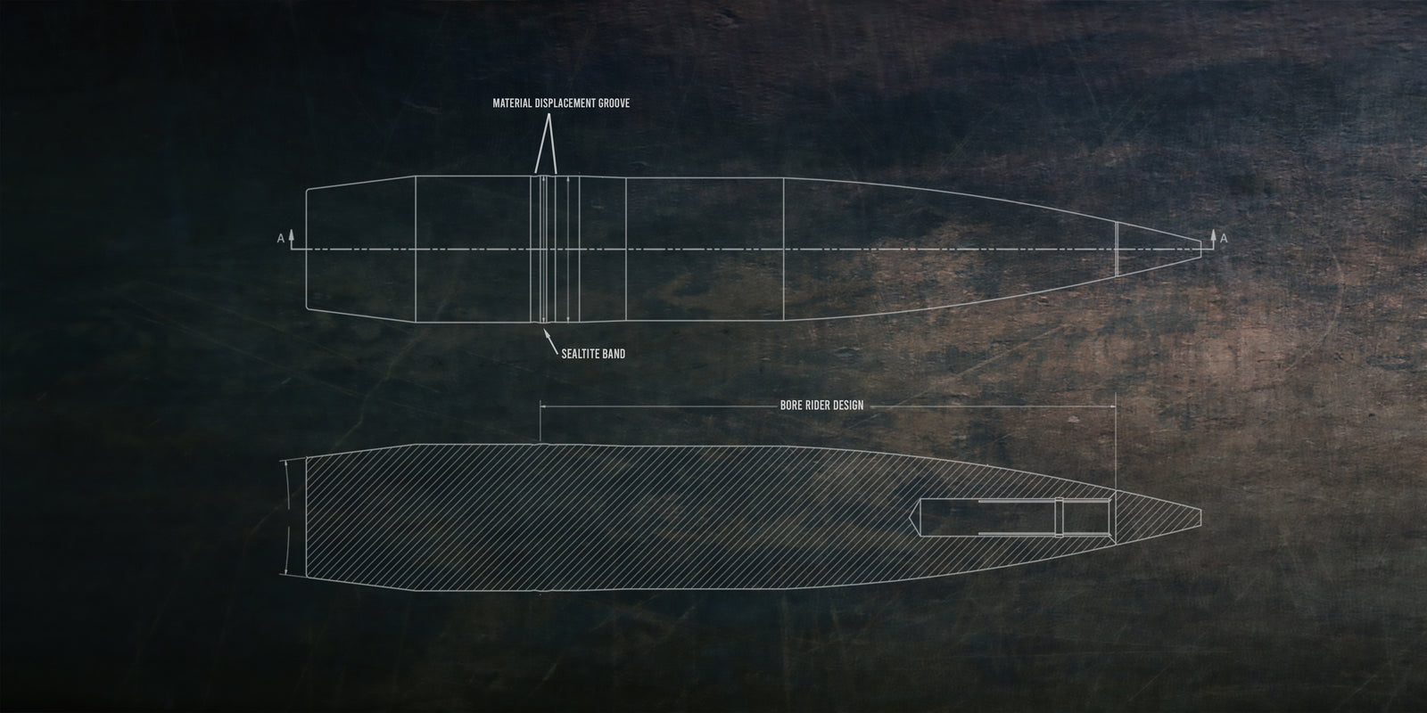 Cutting Edge Bullets