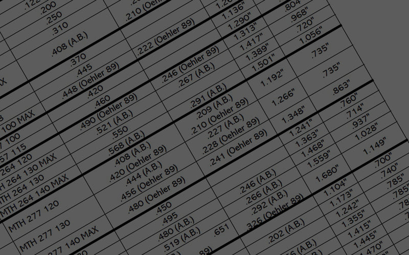 Solid Copper Bullet Reloading Instructions and resources
